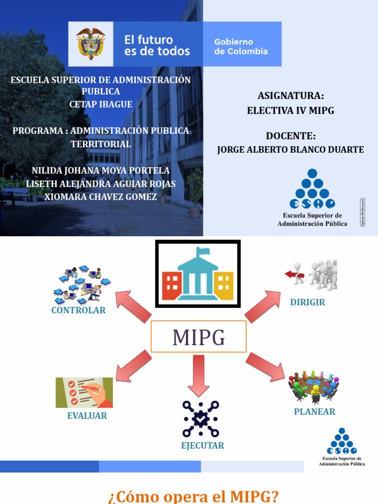Exposicion Mipg | PDF | Planificación