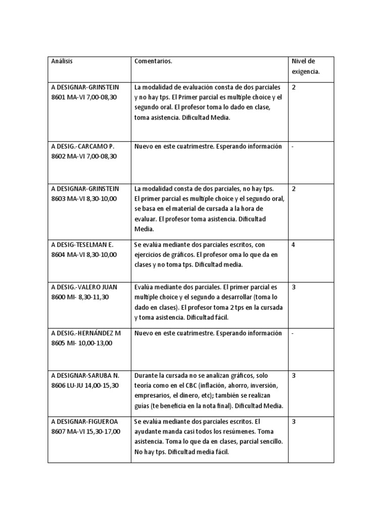 Analisis Economico y Financiero | PDF | Artes del Lenguaje y Comunicación