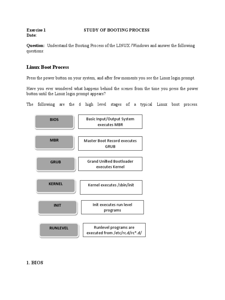 Linux Boot Process | PDF | Booting | Operating System Families