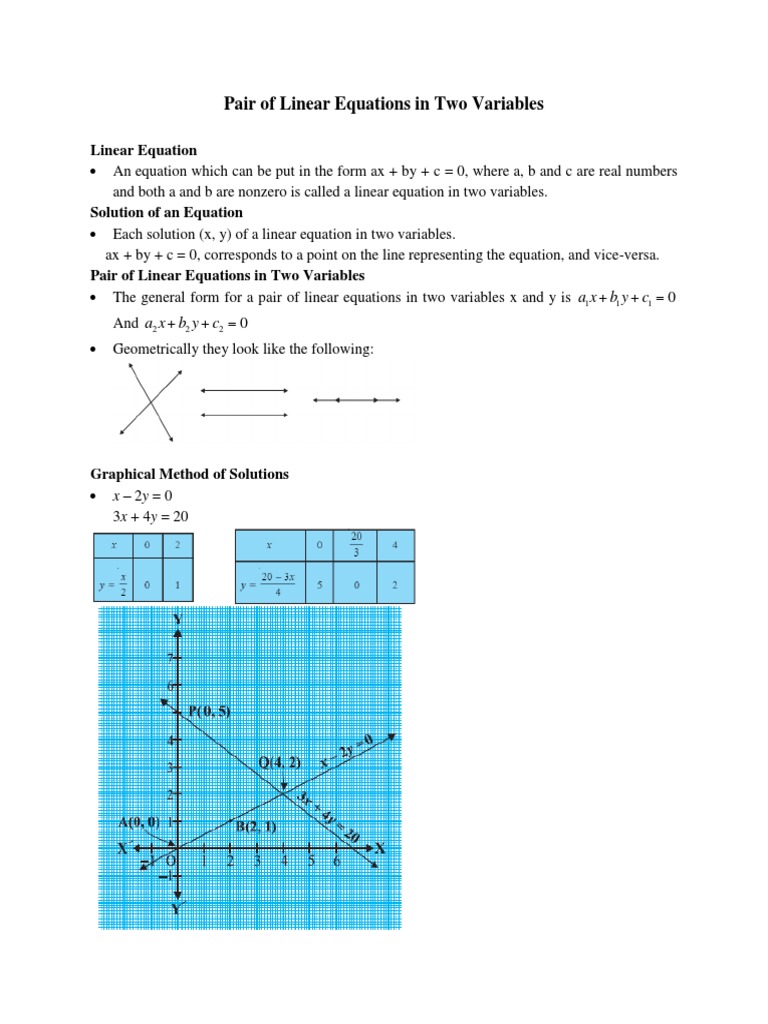 Linear Equations Notes | PDF | Equations | System Of Linear Equations