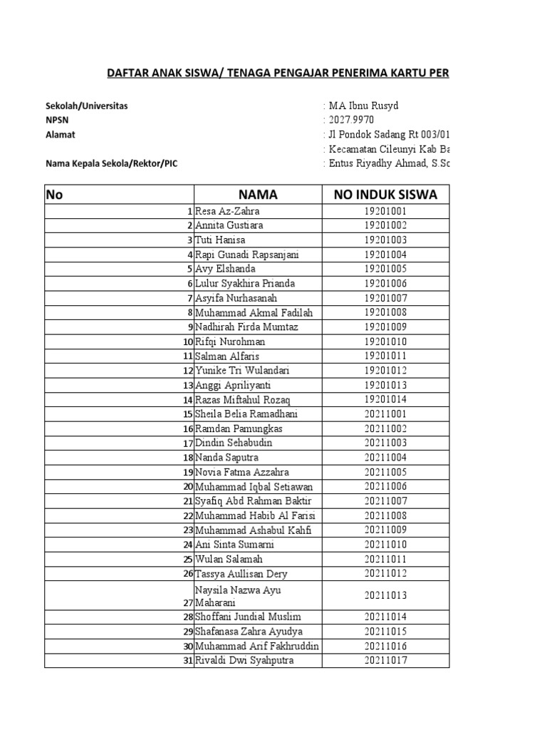 Form List Nama Siswa Dan Guru MA Ibnu Rusyd | PDF