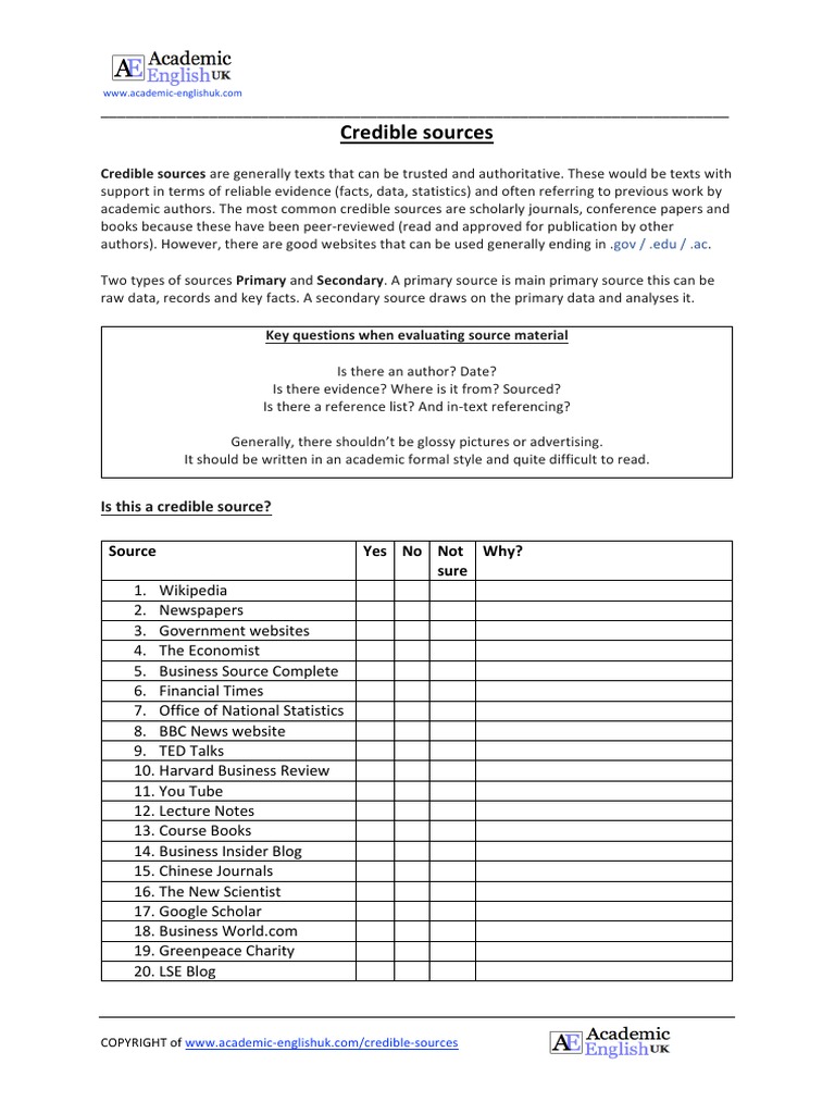Evaluating Sources Worksheet | PDF | Academic Journal | Wikipedia