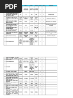 Is 1732 1989 - Steel Bar Round and Square PDF | PDF | Rolling ...