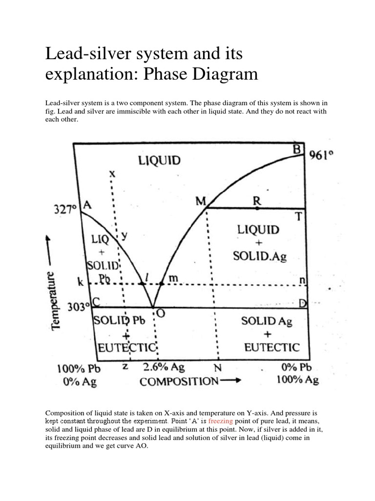 Lead-Silver System and Its Explanation: Phase Diagram: Freezing | PDF ...