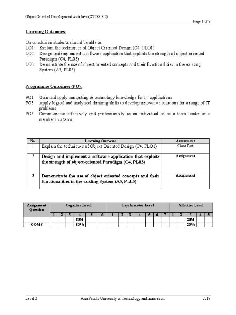 Assignment Oodj Pdf Object Oriented Programming Object Computer Science 5440