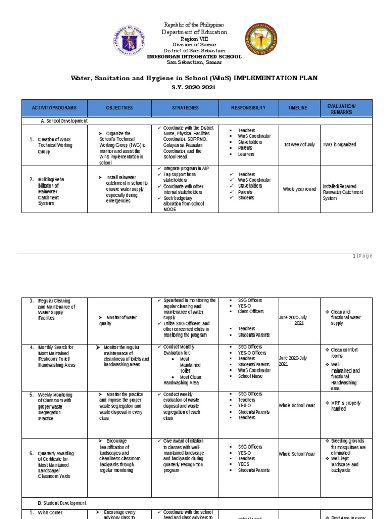 Wins Action Plan 2019 PDF Free | PDF | Public Health | Waste Management