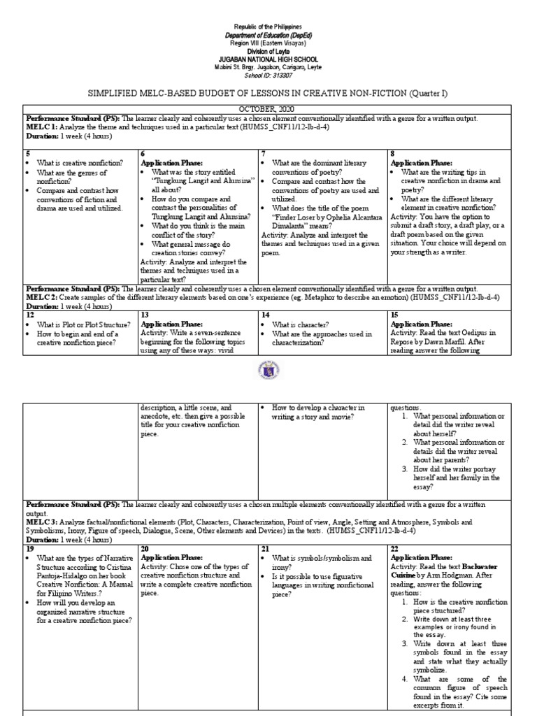 Analyzing Elements of Creative Non-Fiction: A Simplified MELC-Based Lesson Plan for Teaching ...