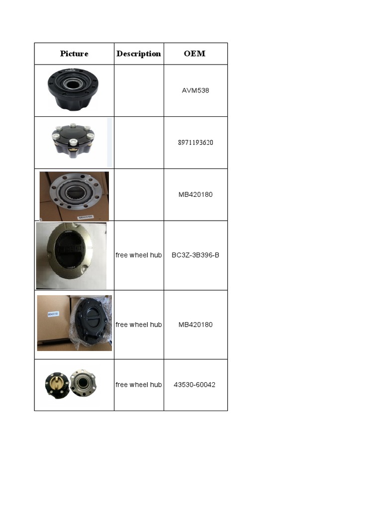 Free Wheel Hub Catalog Overview | PDF | Pickup Truck | Vehicle Technology