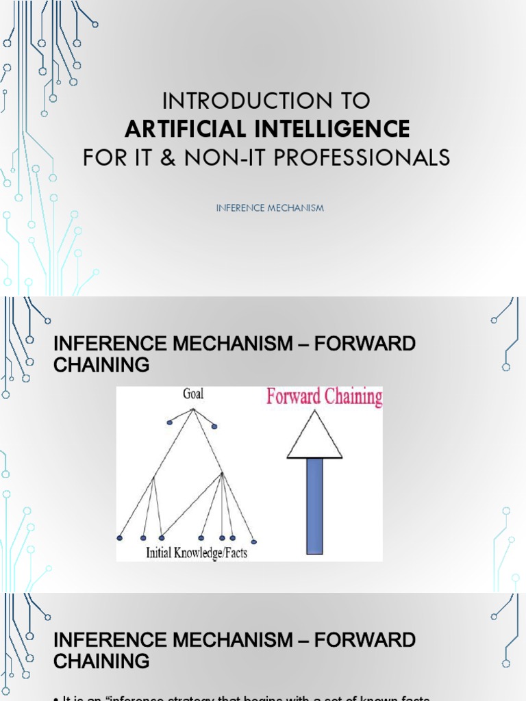41.inference Mechanism (Expert Systems) | PDF | Inference | Cognitive Science