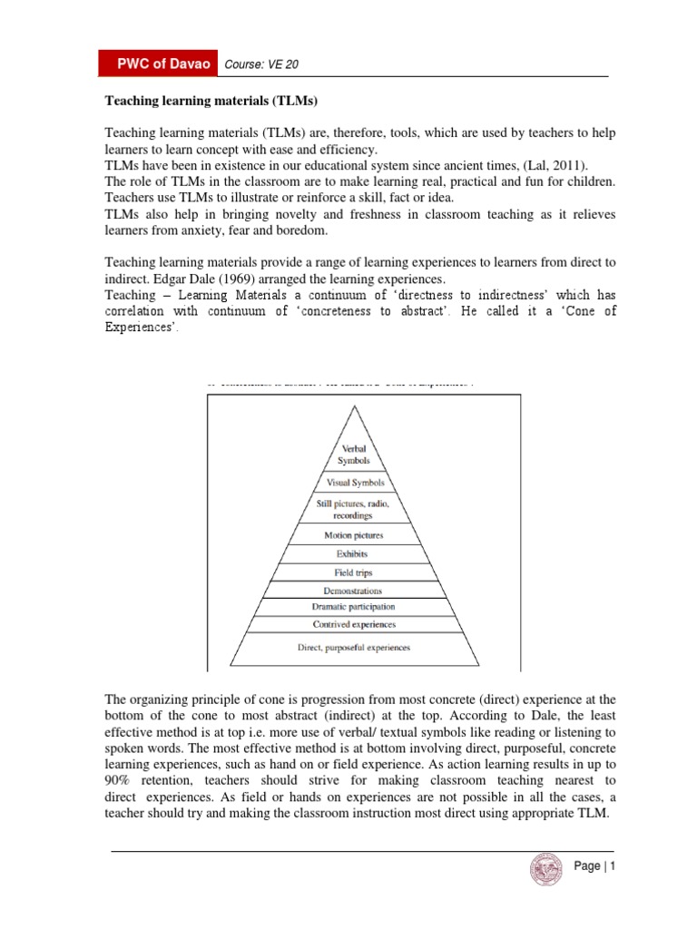 Teaching Learning Materials | PDF | Learning | Concept