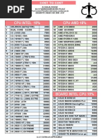 Simple Bio Data Format | PDF | Career & Growth | Wellness