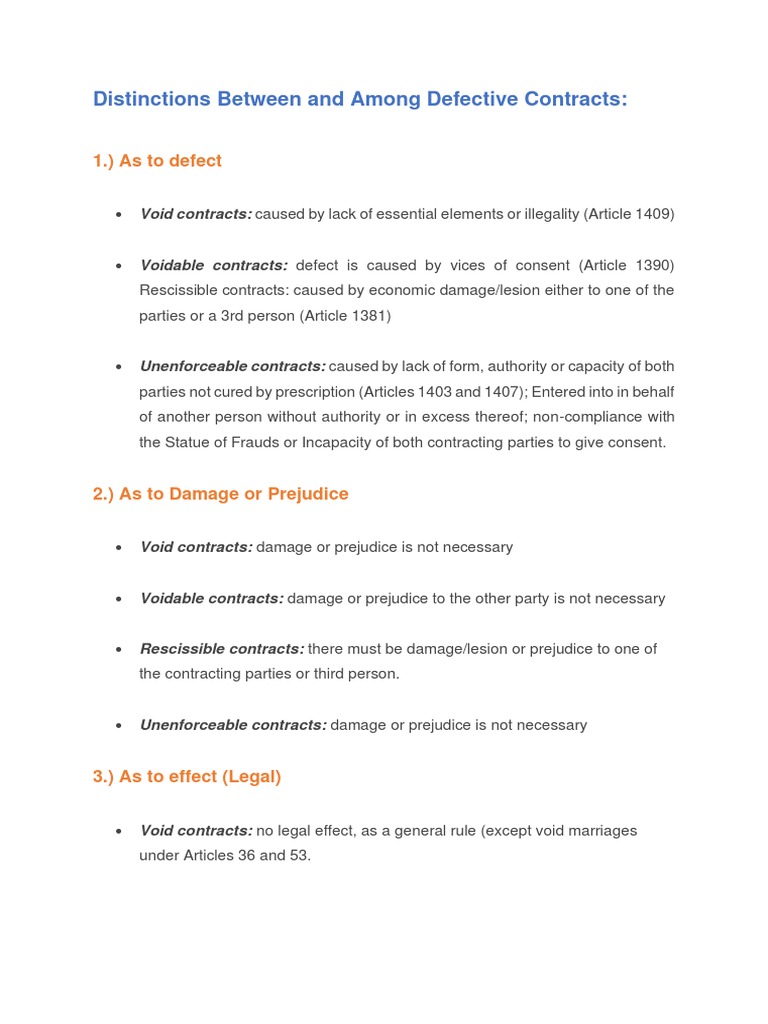 Types of Defective Contracts Explained | PDF | Annulment | Void (Law)