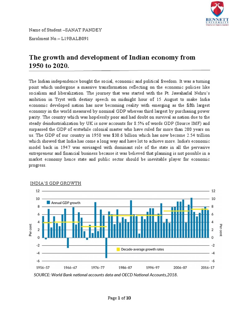 The Growth and Development of Indian Economy From 1950 To 2020 | PDF ...