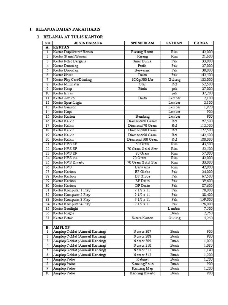 Contoh Rab Alat Tulis Kantor - Perumperindo.co.id