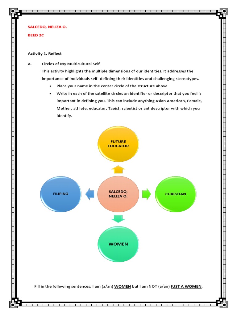 Module 2 - Activity | PDF | Teachers | Self