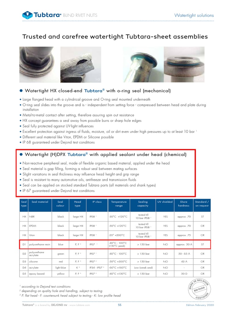 Pages From Dejond Catalogue Tubtara | Download Free PDF | Materials ...