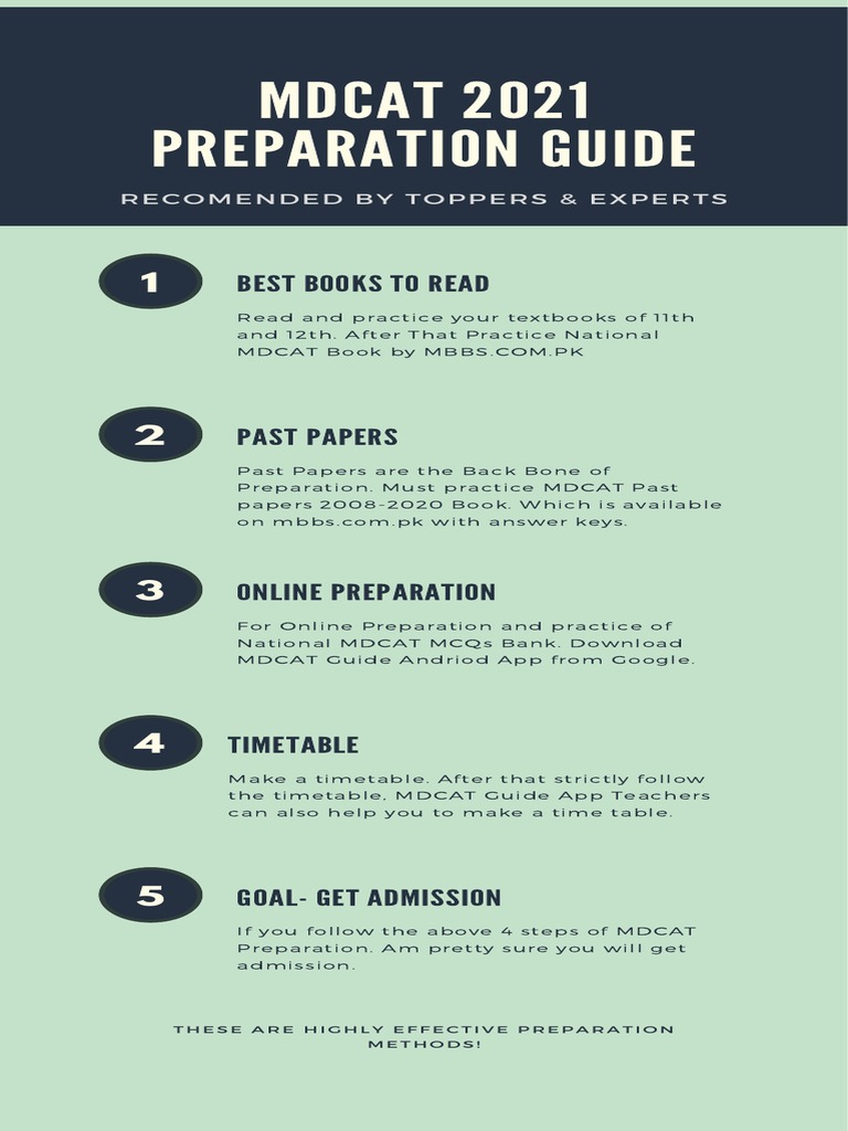 MDCAT 2021 Preparation Guide: Best Books To Read | PDF | Mobile App ...