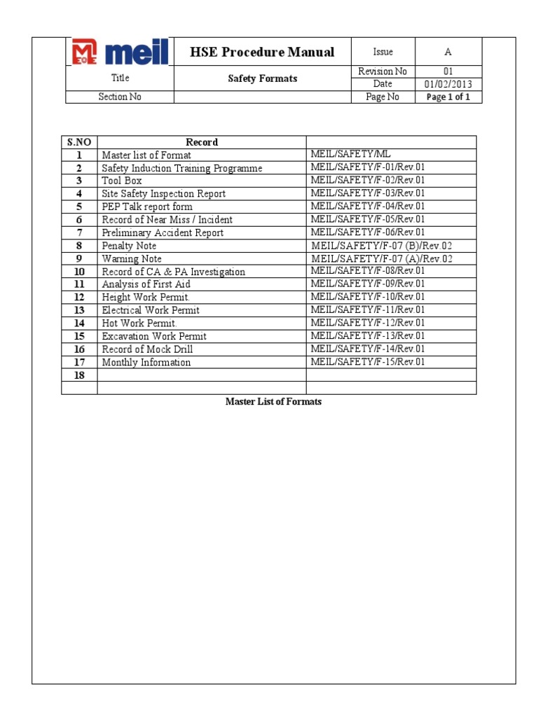 HSE Procedure Manual: Safety Formats | PDF | Personal Protective ...