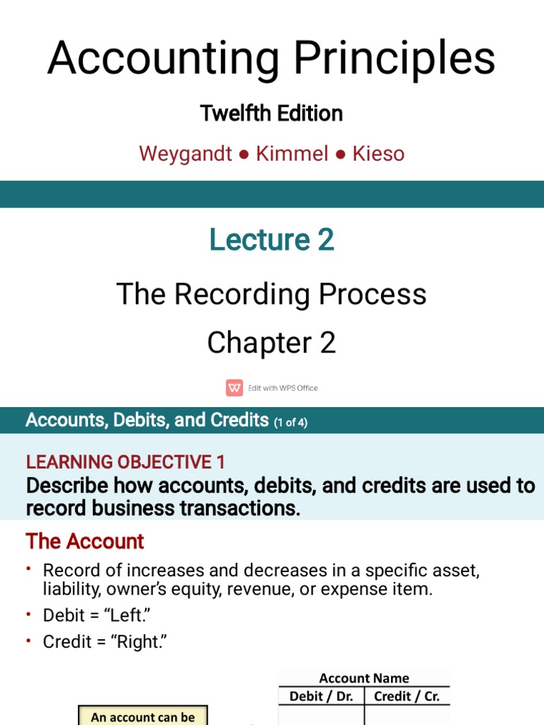 Understanding the Recording Process in Accounting | PDF | Debits And ...