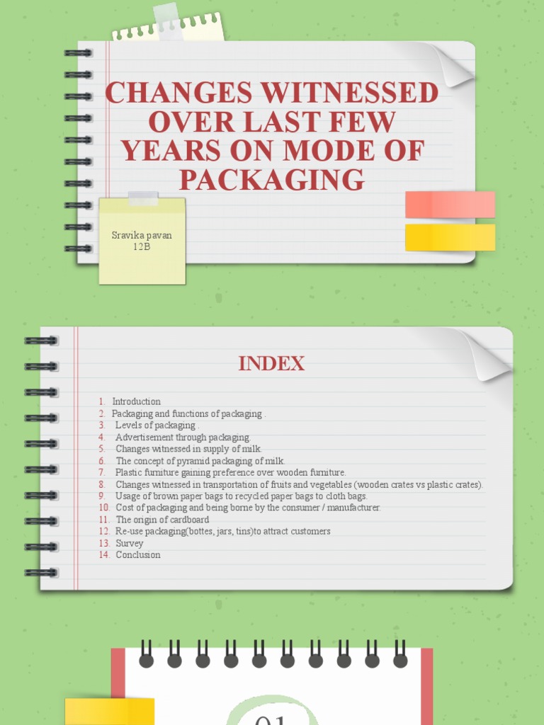 Business Environment Project - BST | PDF | Packaging And Labeling