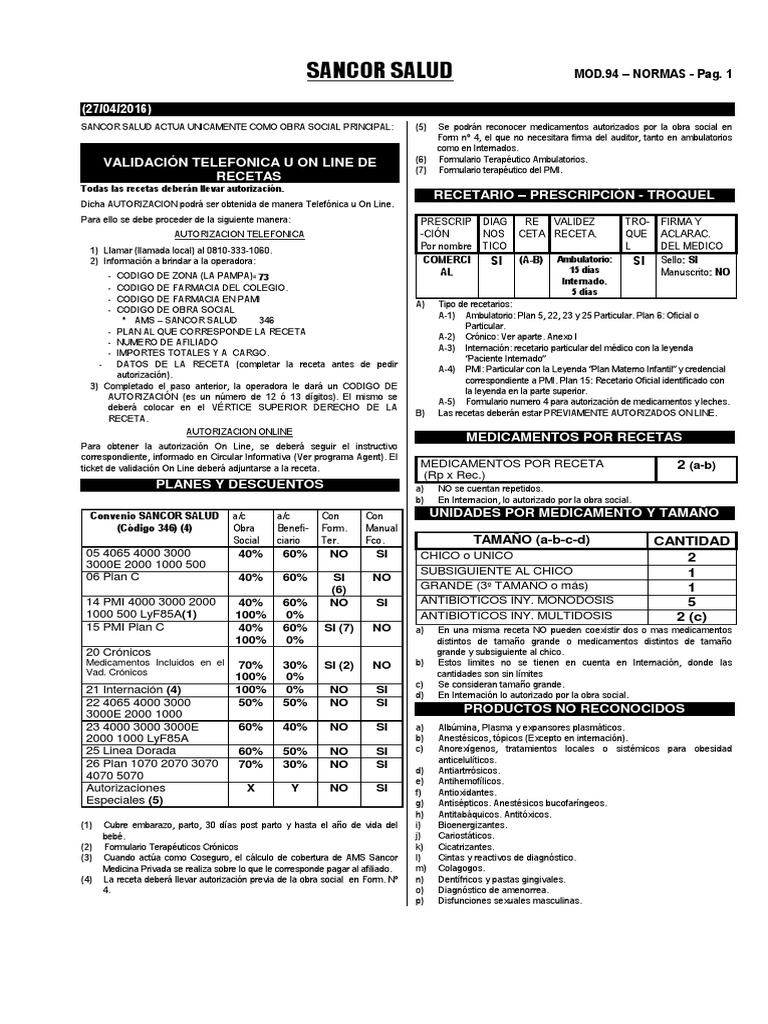 Normas y directrices para la prescripción y validación de recetas ...