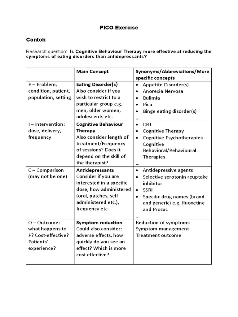 PICO Exercise Contoh: Research Question: Is Cognitive Behaviour Therapy ...