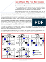 Printable Pentatonic Scales For Guitar Chart | PDF