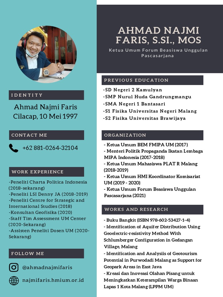 CV Kak Najmi Faris | PDF