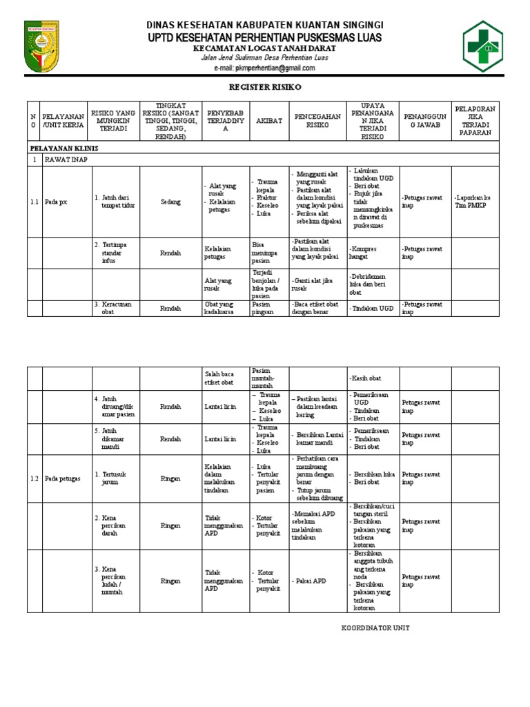 Register Resiko | PDF