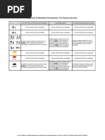 ACARA. (2022) - General Capabilities. Digital Literacy. Australian ...