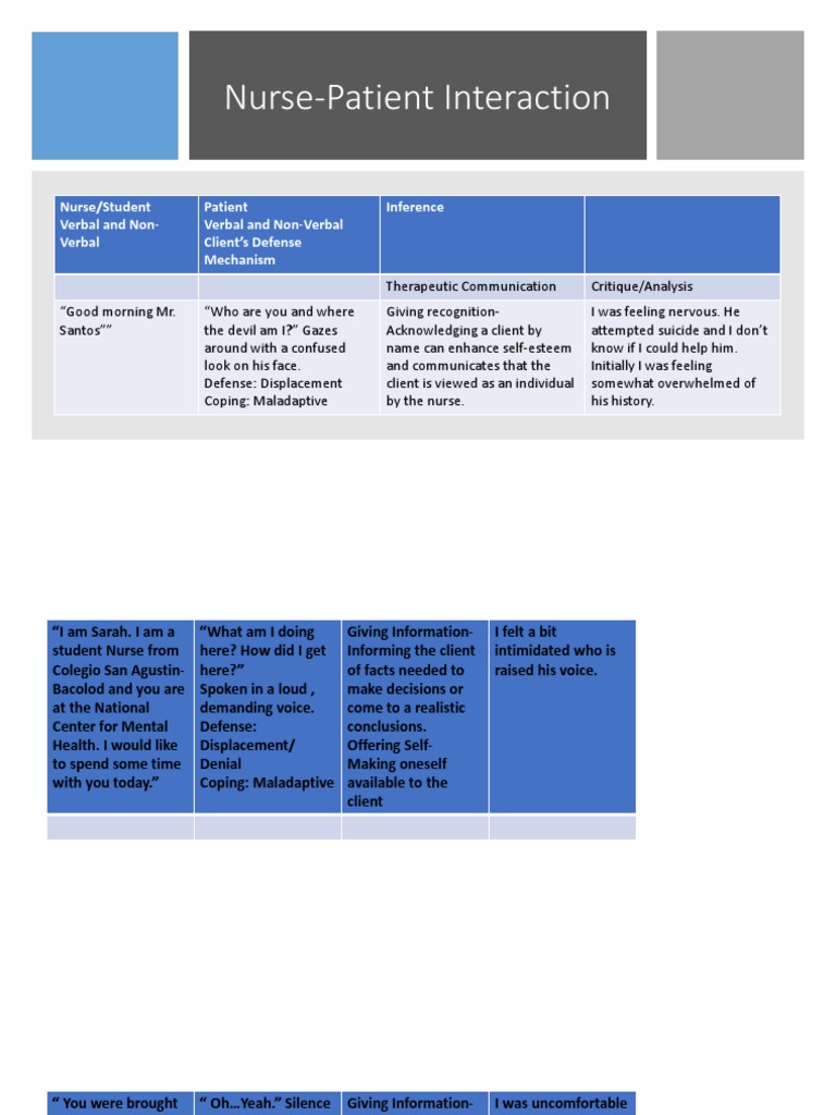 NPI Process Recording | Download Free PDF | Anxiety | Patient