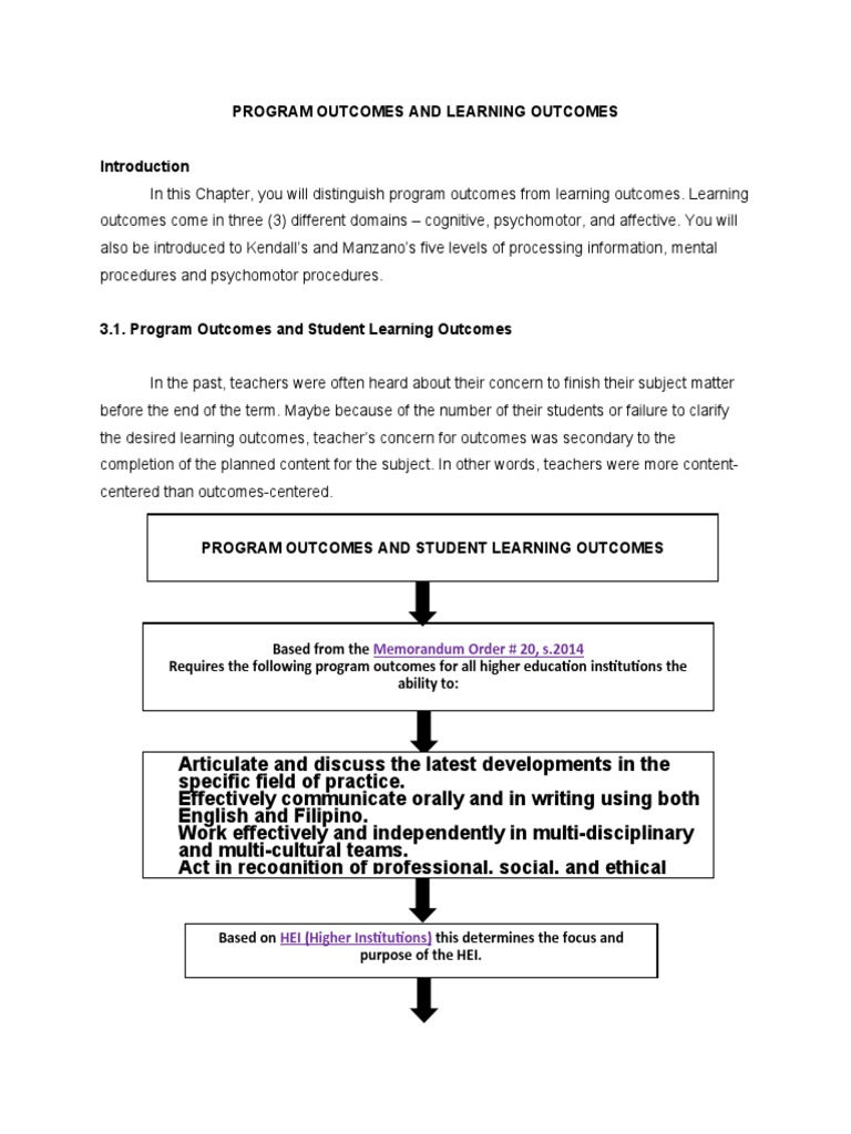 Program Outcomes and Learning Outcomes | PDF | Learning | Educational ...