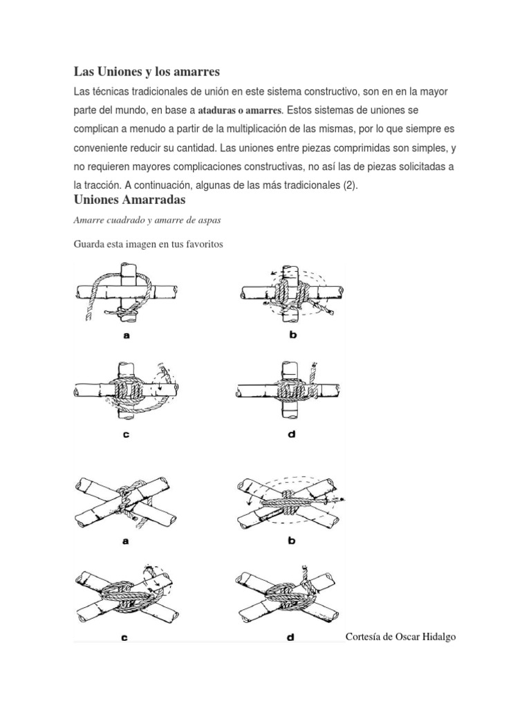 Uniones y Anclajes Jerson Castillo | PDF