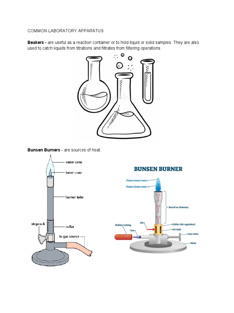 Common Laboratory Apparatus | PDF