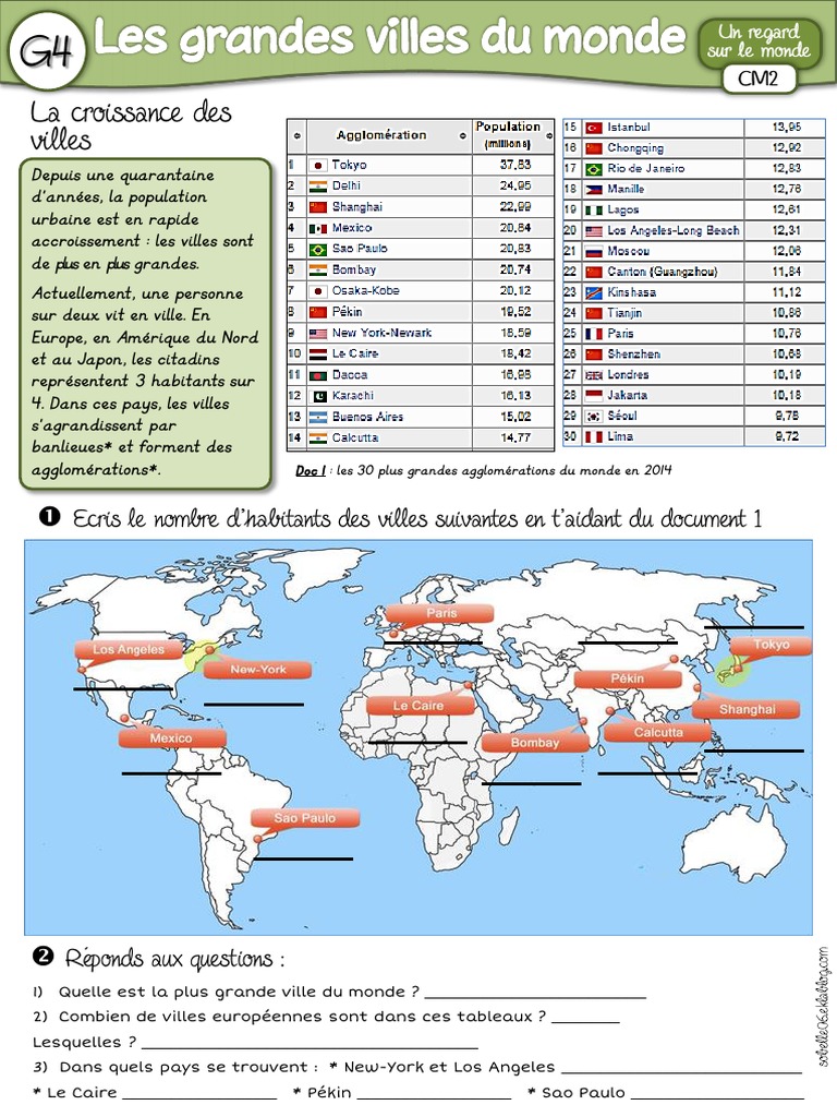 G4 Les Grandes Villes Du Monde S | PDF | Banlieue | Bidonville