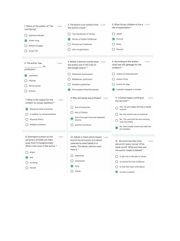 Eng Lost Spring MCQ | PDF