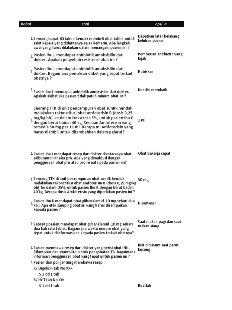 Soal Tryout UKOM | PDF