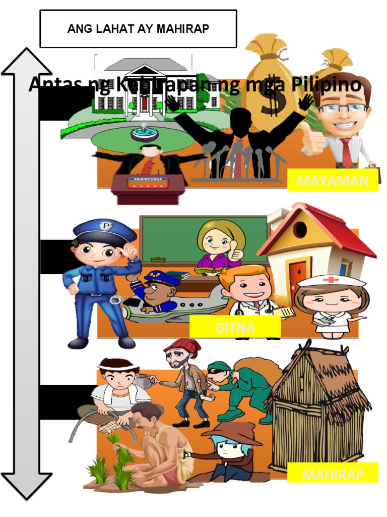 Gawain - Cjay C. Hernandez | PDF