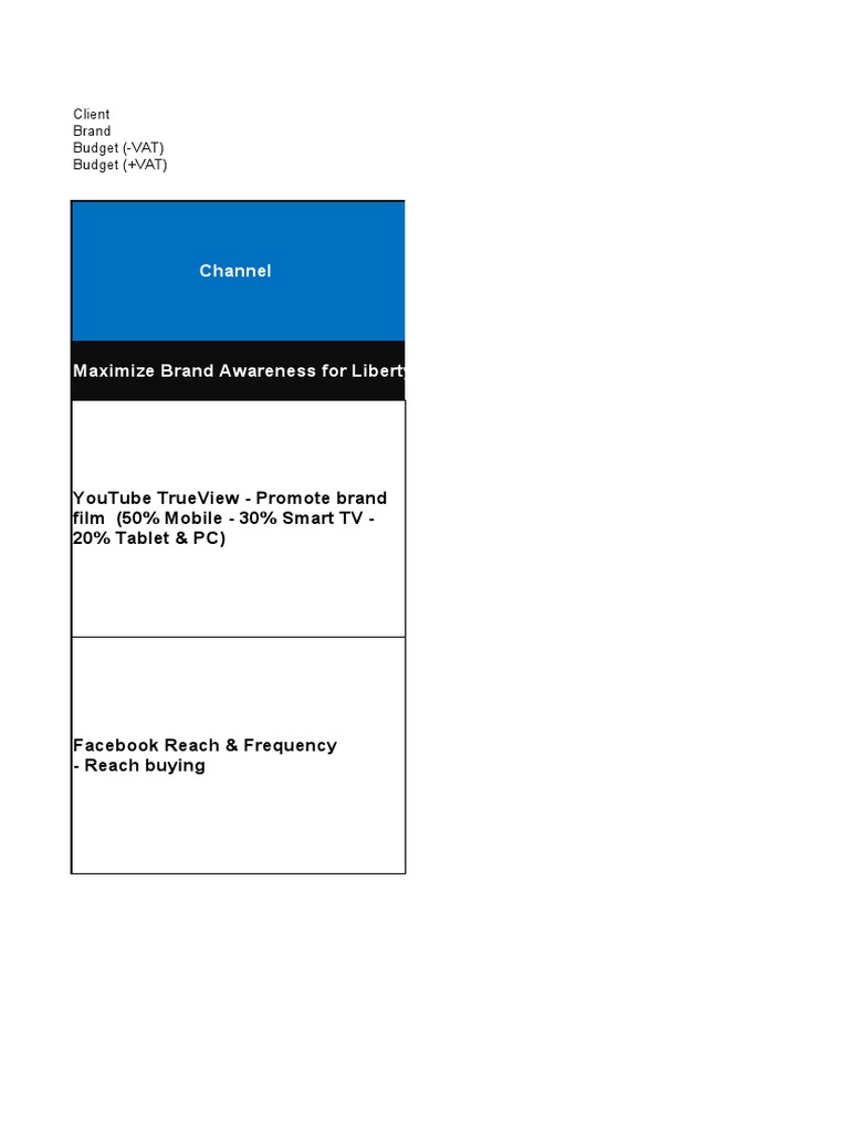 Digital Plan Example - Brand Awareness + Performance | PDF | Search ...