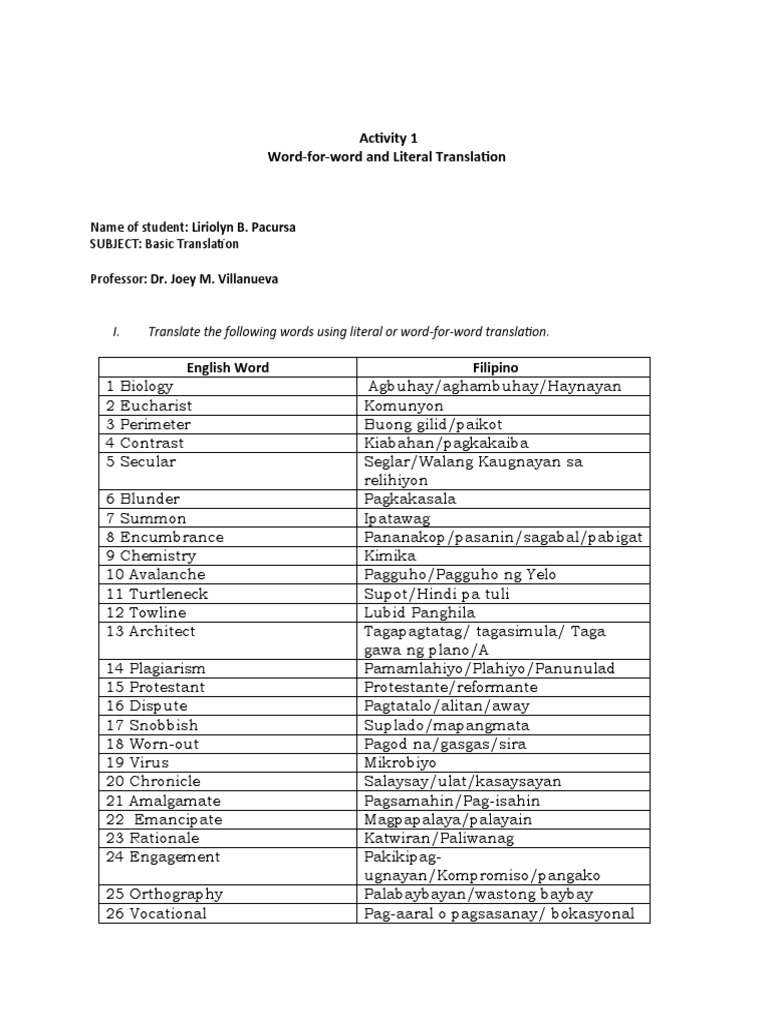 Activity 1 Translation | PDF | Semantics | Linguistic Morphology