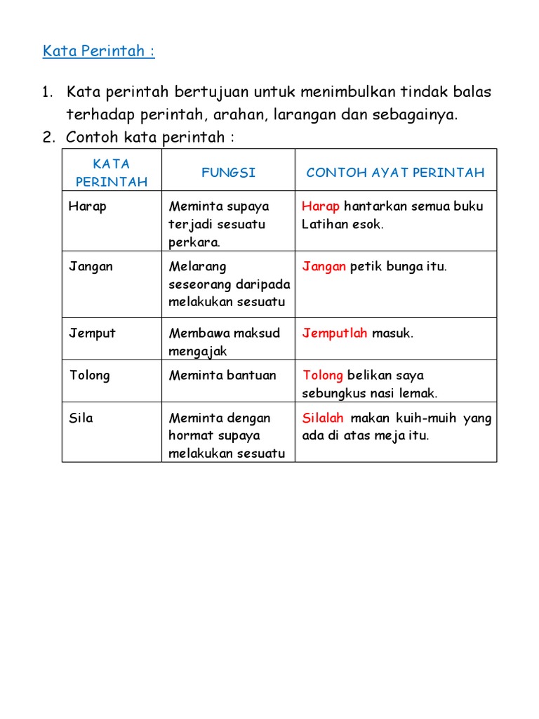 Contoh dan Fungsi Kata Perintah | PDF