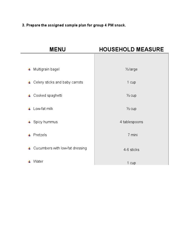 Menu Household Measure: 3. Prepare The Assigned Sample Plan For Group 4 ...