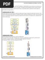 SIAF Perú - Códigos de Documentos ¿Que Significa Cada Uno - SIAF ...