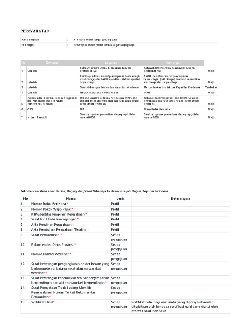 Persyaratan Impor Daging Sapi Beku | PDF