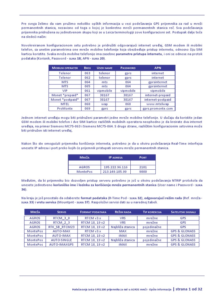 Leica GPS System 1200-Rad2 | PDF
