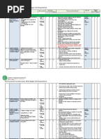 Risk Assessment For Concrete Works | PDF | Personal Protective ...