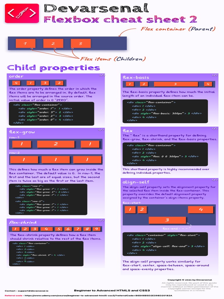 Flexbox Cheat Sheet 2: Flex Container Parent | PDF | Computing ...