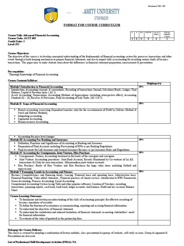 Format For Course Curriculum: Course Title: Advanced Financial ...