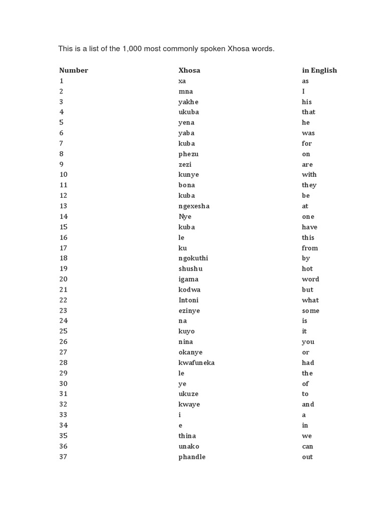 1000 Most Common Xhosa Words | PDF
