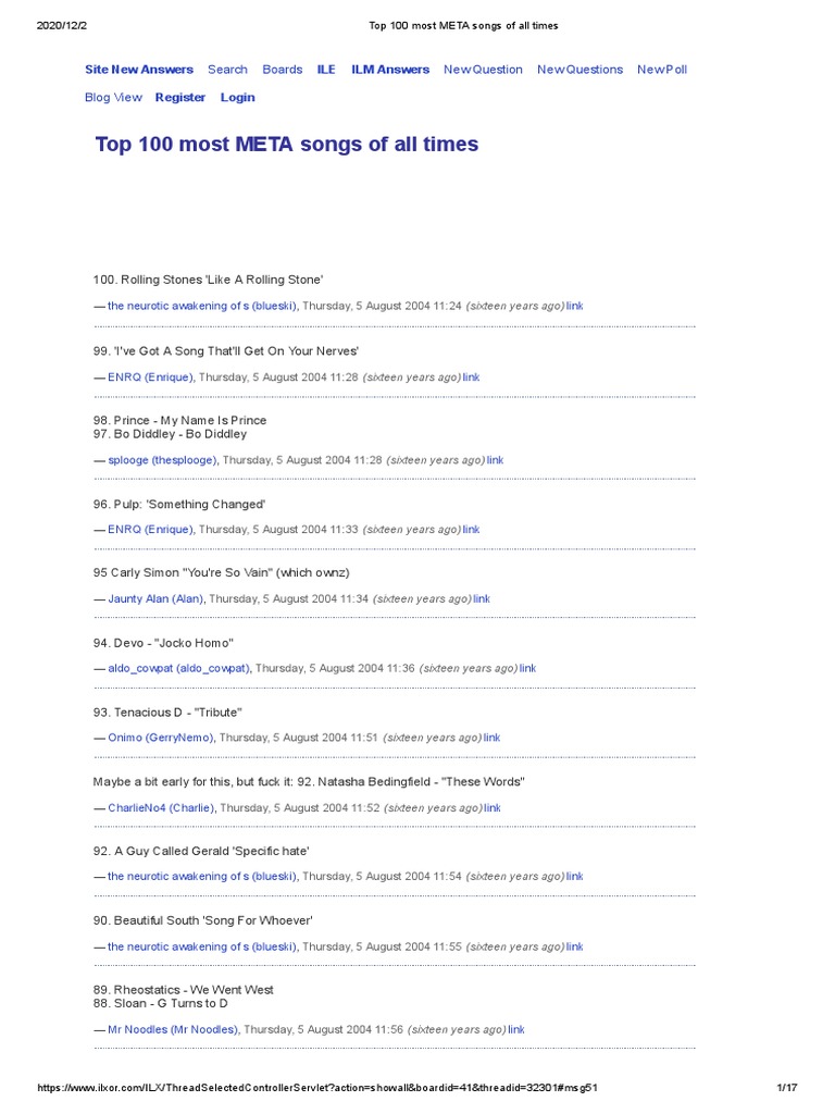 Top 100 Most META Songs of All Times | PDF | Opus Number | Music